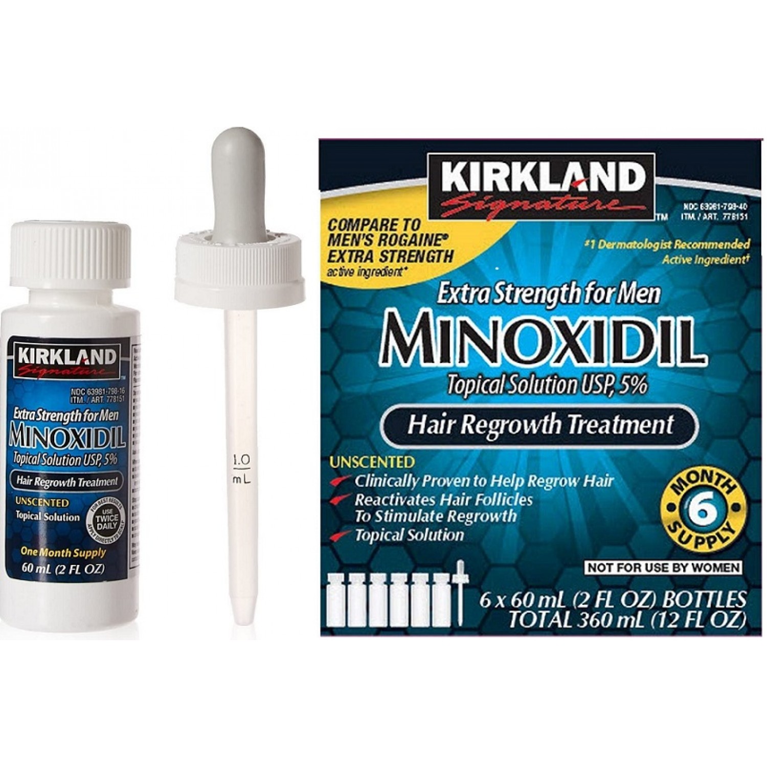 Tratament pentru Caderea Parului - Minoxidil 5% pentru Barbati